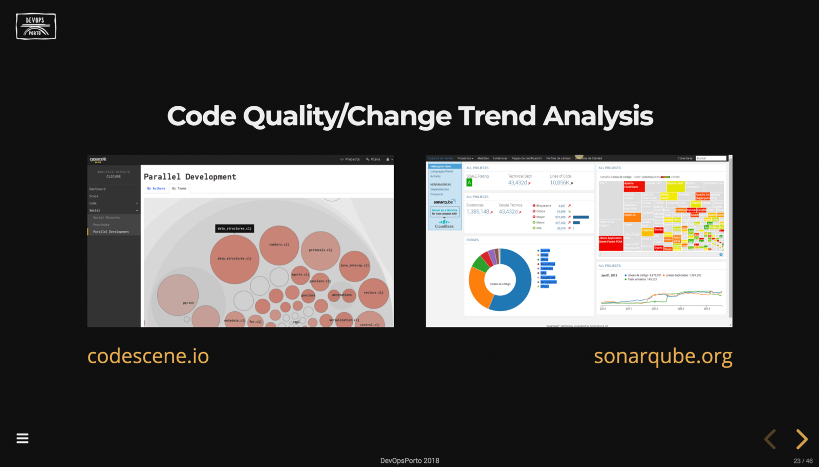 GitPitch Presentation Of The Day #7 | Hacker Noon
