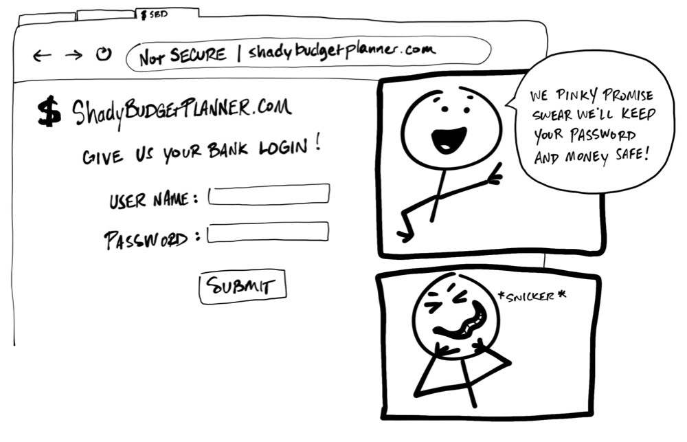 OAuth 2.0 for Dummies | HackerNoon