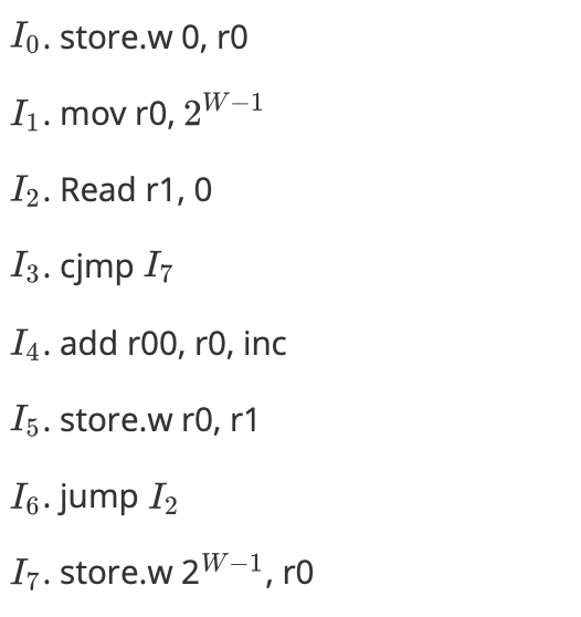 TinyRAM Review: Architecture, Design, and Assembly Instructions ...