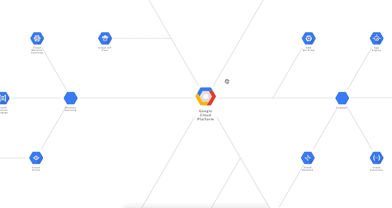 10 UI tweaks for web developers | HackerNoon