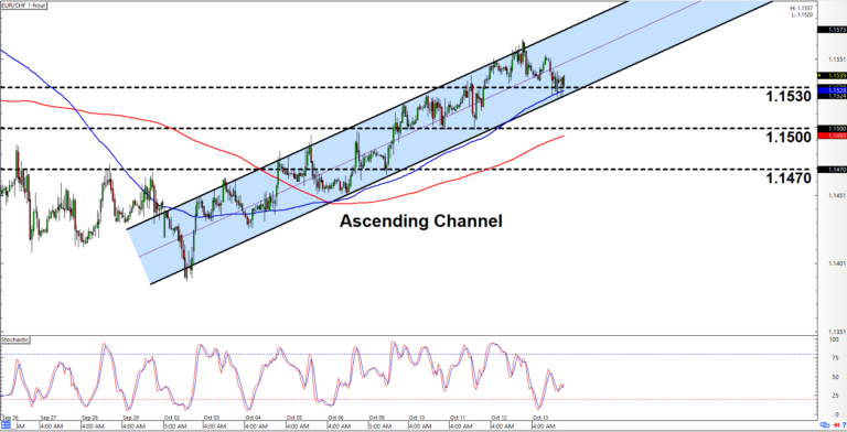 The Cryptocurrency Trading Bible Two: The Seven Deadly Sins of ...