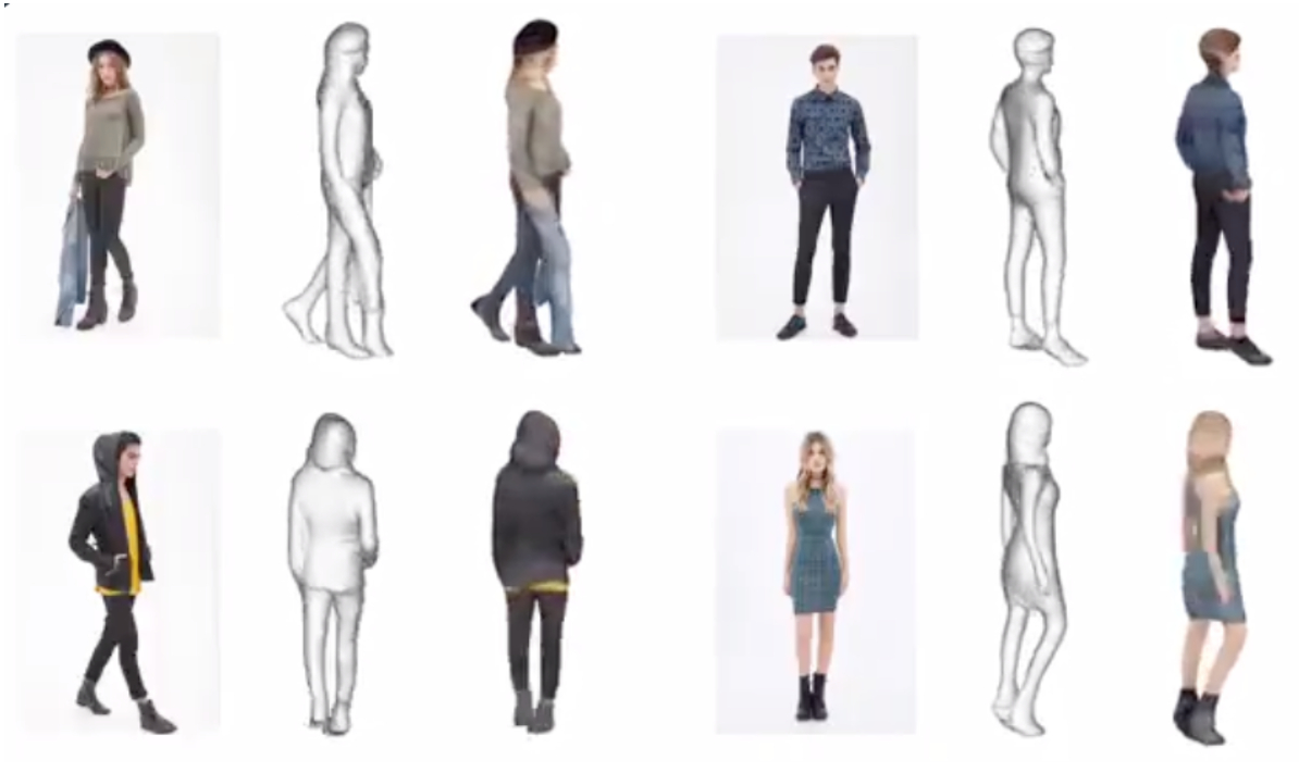 ICCV 2019: Papers that indicate the future of computer vision ...