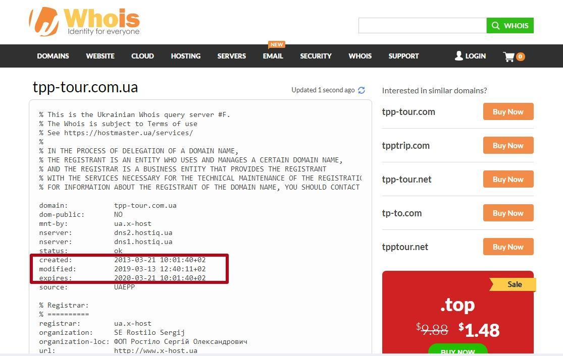 How to increase your website traffic with competitor analysis | HackerNoon