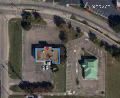 Polygon data: What it is and how can it be used? | HackerNoon