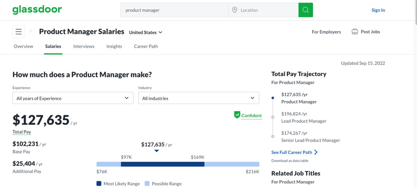 WTF Do Product Managers Do? | HackerNoon