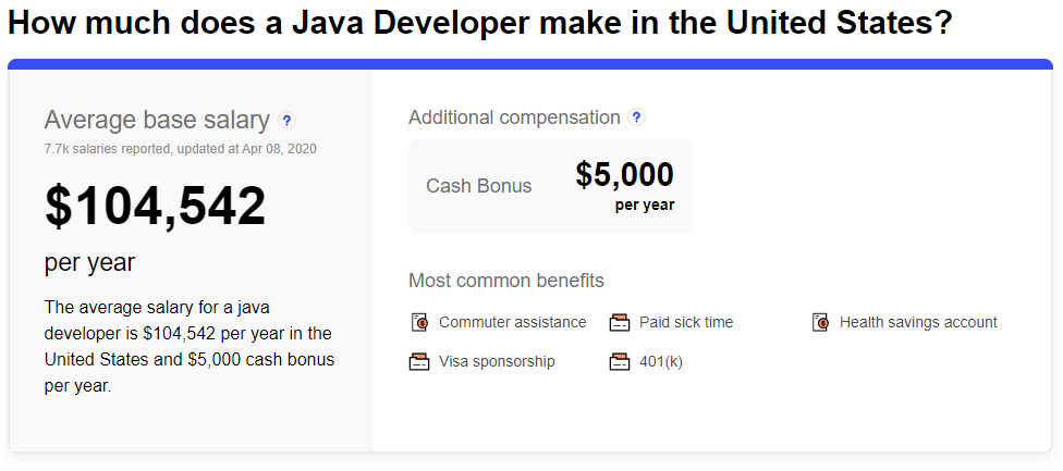 Best Programming Languages to Start Freelancing | HackerNoon