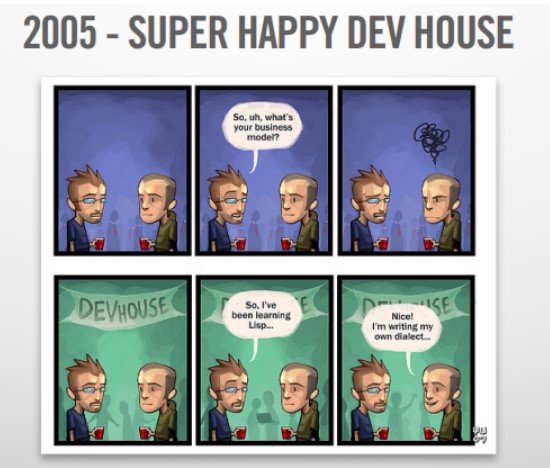 The History of Hackathons: A Digital Evolution | HackerNoon