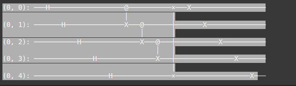 Quantum Programming: Getting from 0 to 1 using Cirq | HackerNoon