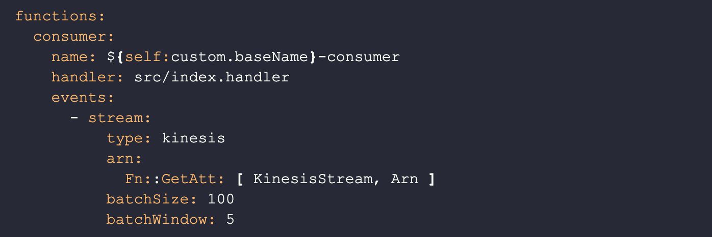 AWS Lambda with Kinesis Trigger: 6 Pitfalls and How to Fix Them | HackerNoon