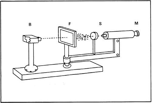 The Story of Nuclear Energy, Volume 1 (of 3): The Structure of the Atom | HackerNoon