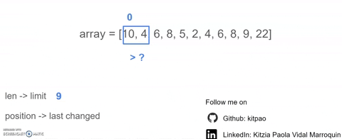 Bubble Sort Algorithm: How to Develop Your Computational Thinking | HackerNoon