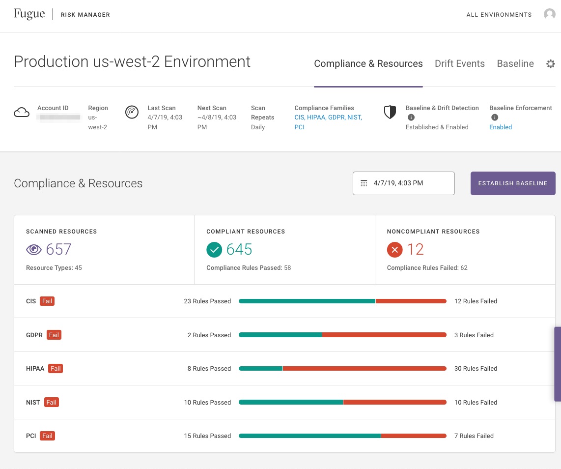 How to Version Control the Cloud | HackerNoon