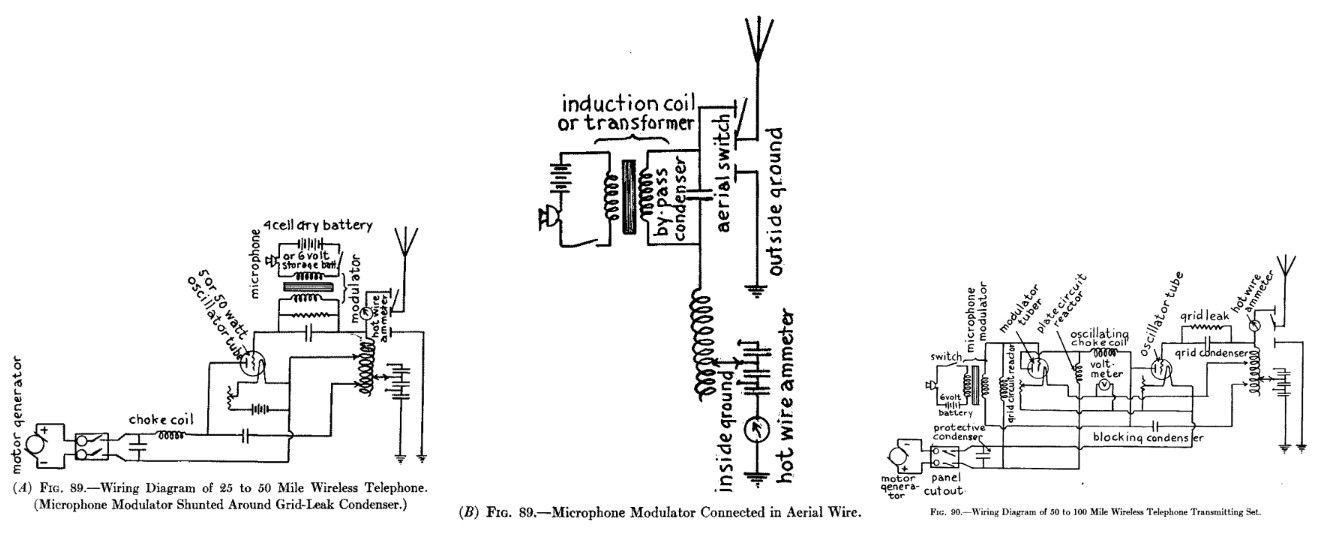 Making Wireless Telephone Transmitting Sets | HackerNoon