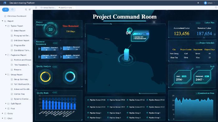 8 Tools To Improve Business Reporting | HackerNoon