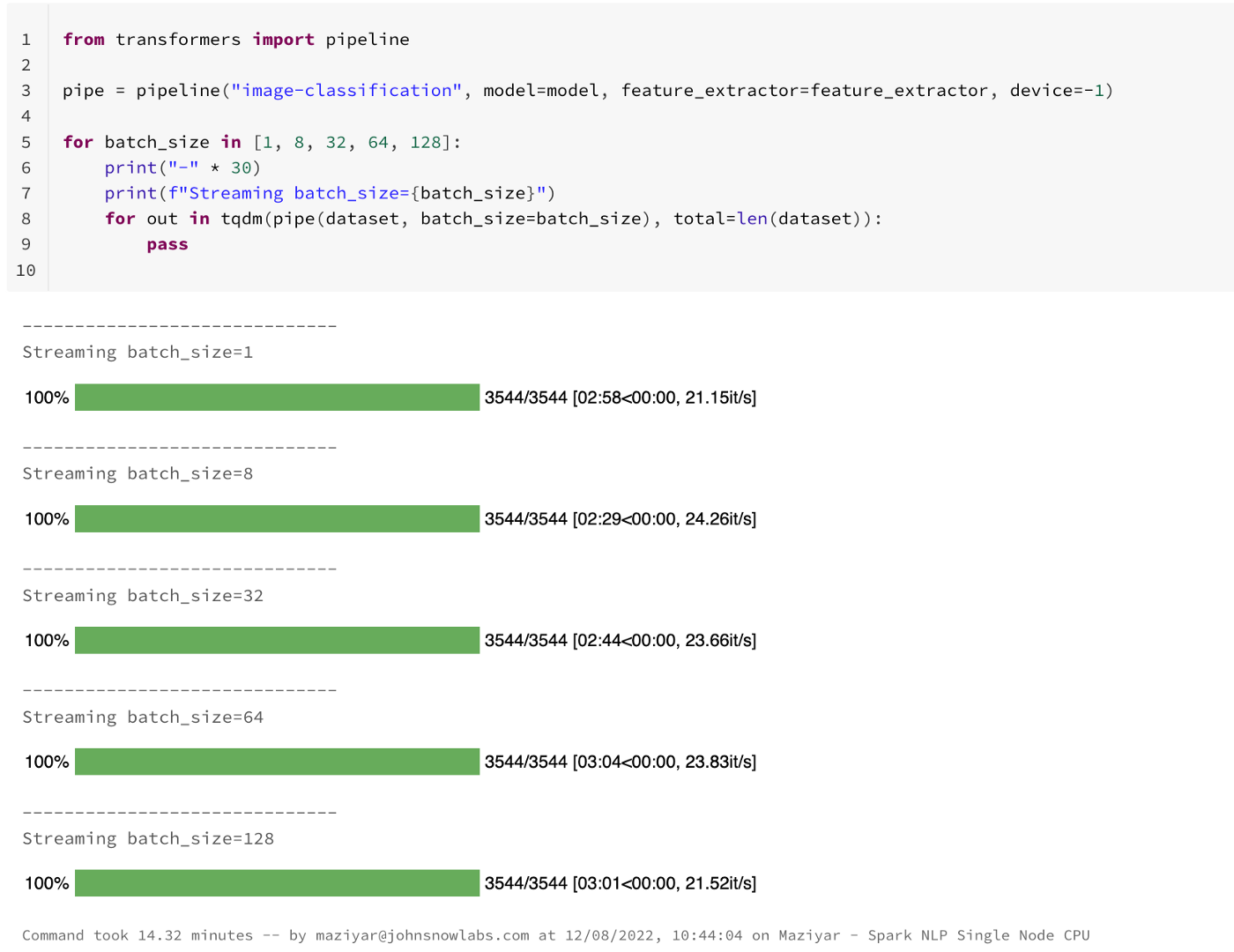Scale Vision Transformers (ViT) Beyond Hugging Face | HackerNoon