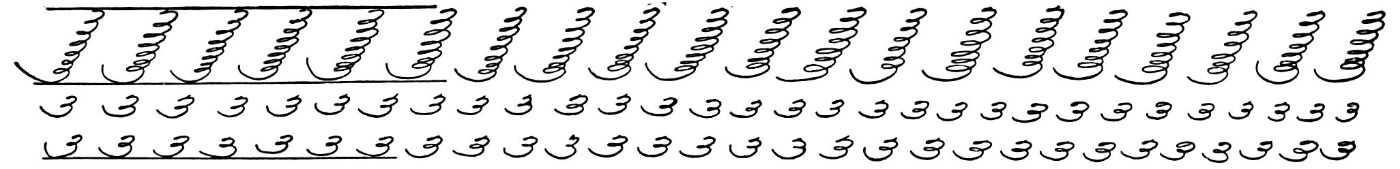 The Palmer Method of Business Writing: Lesson 65 | HackerNoon