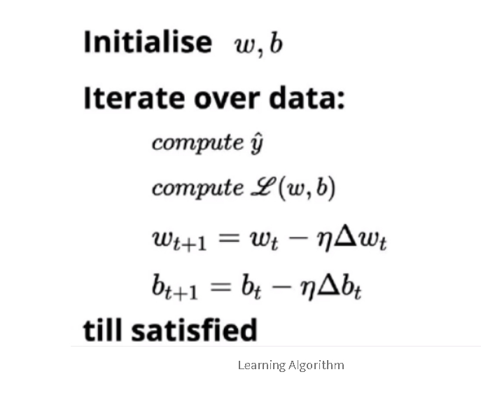 Demystifying Different Variants of Gradient Descent Optimization ...