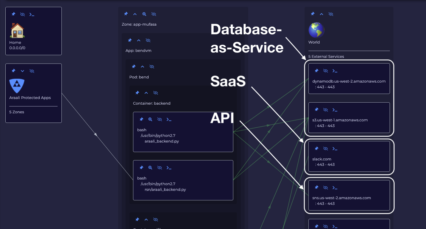 Cloud Risk Management with Resilient Patching | HackerNoon